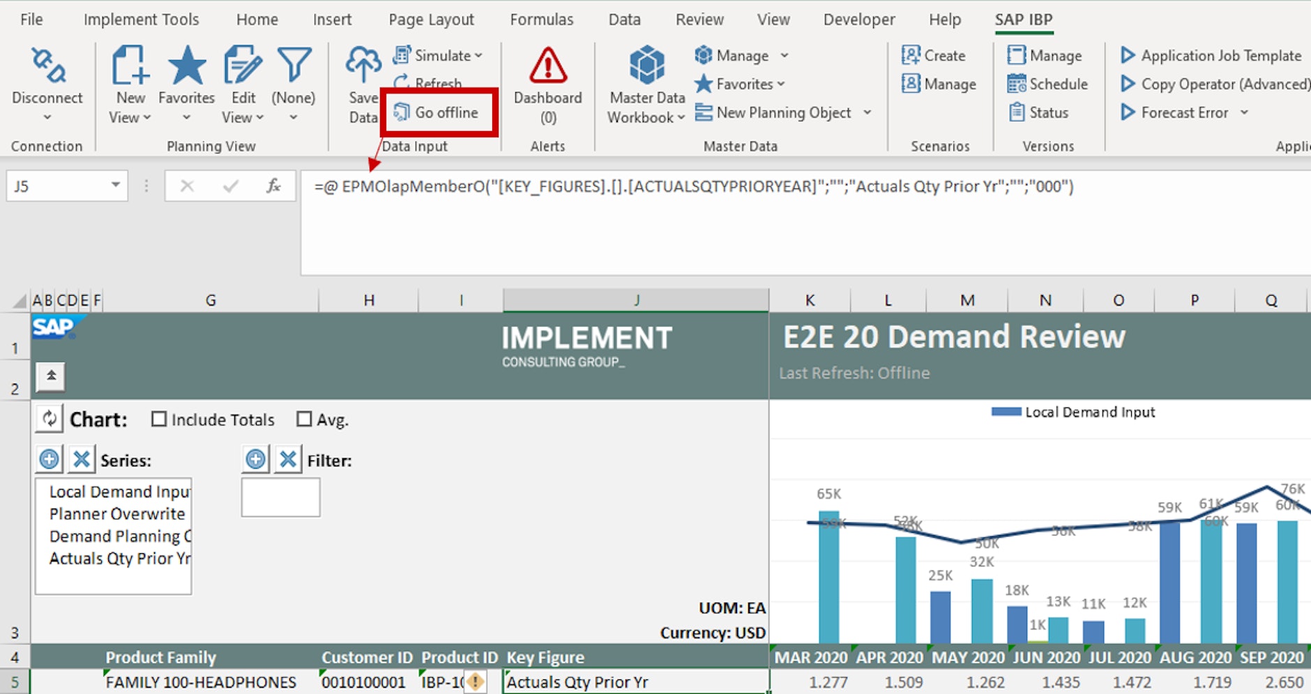 Five selected features of the 2005 upgrade of SAP IBP | Implement