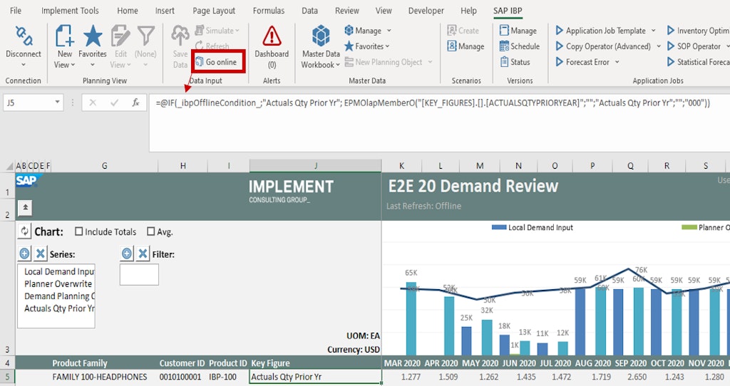 Five selected features of the 2005 upgrade of SAP IBP | Implement