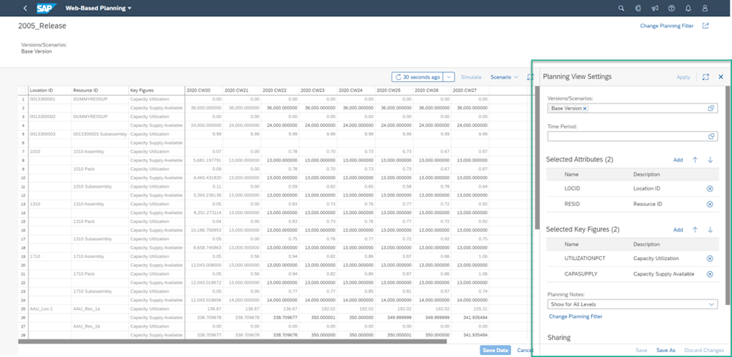 Five selected features of the 2005 upgrade of SAP IBP | Implement