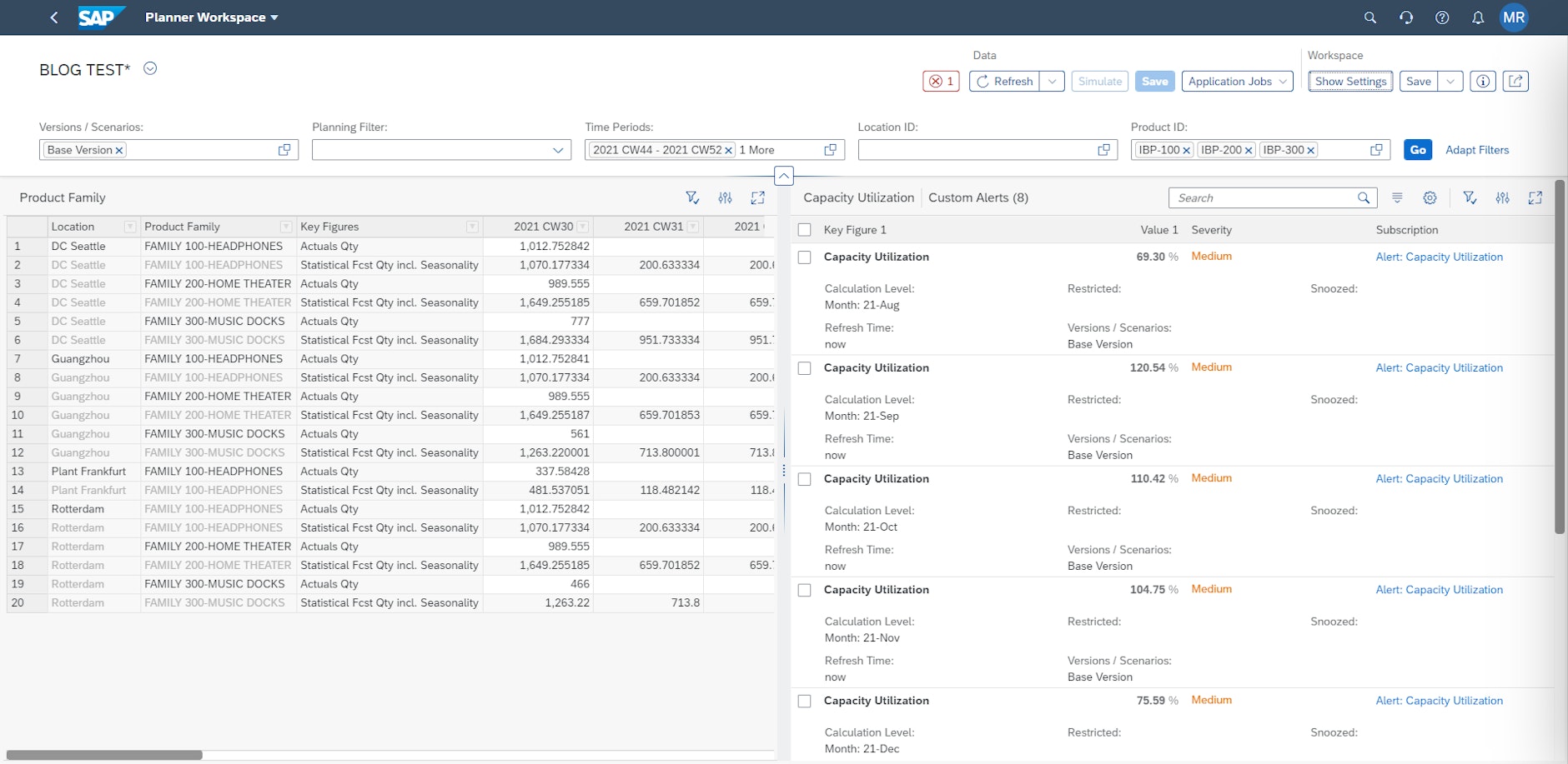 Five selected features of the 2108 upgrade of SAP IBP | Implement