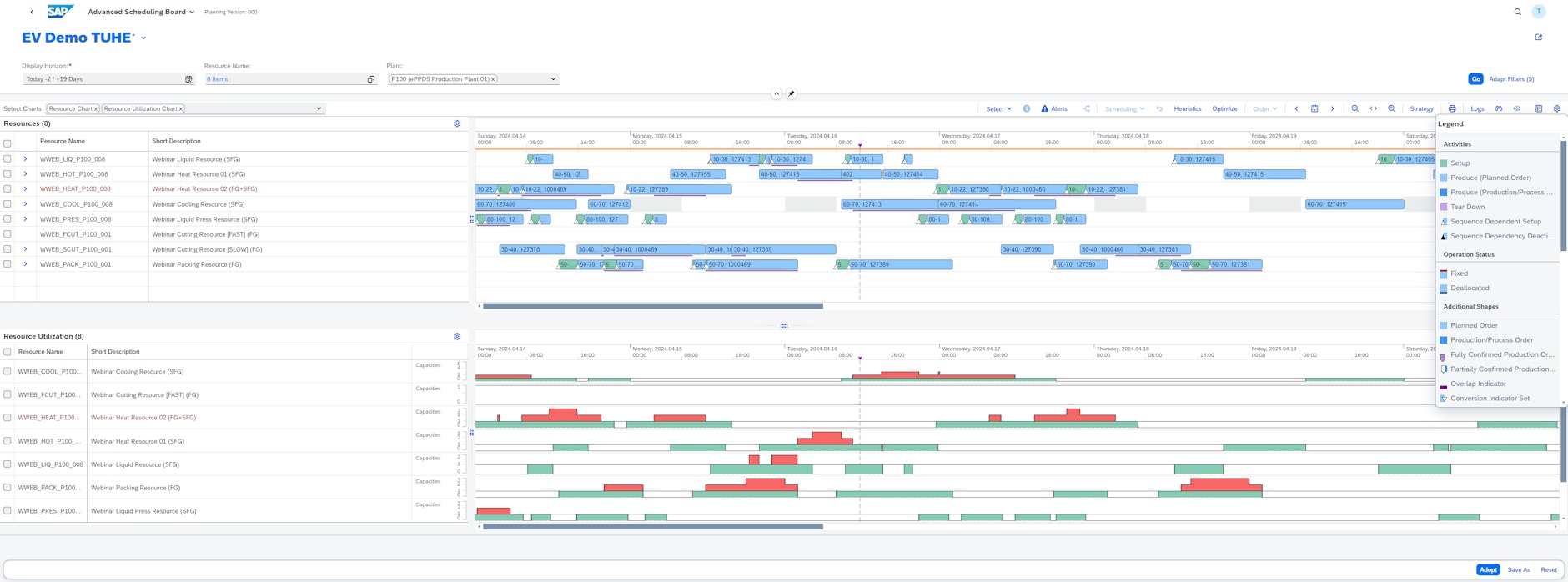 A new era in the realm of supply chain and production… | Implement