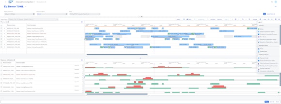 A new era in the realm of supply chain and production… | Implement