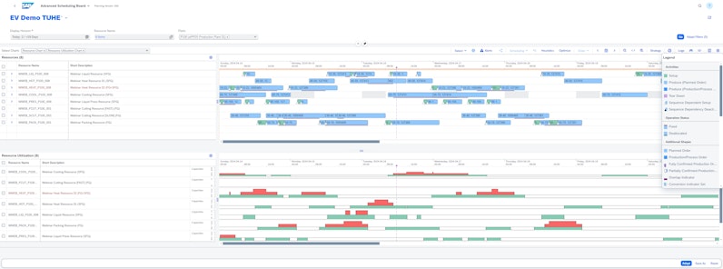 A new era in the realm of supply chain and production… | Implement