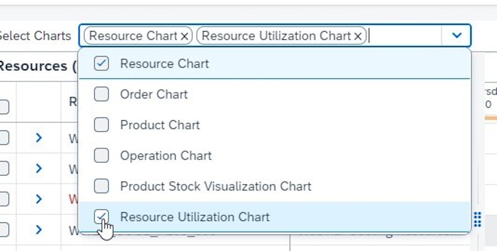 Setting a new standard for user experiences in the… | Implement