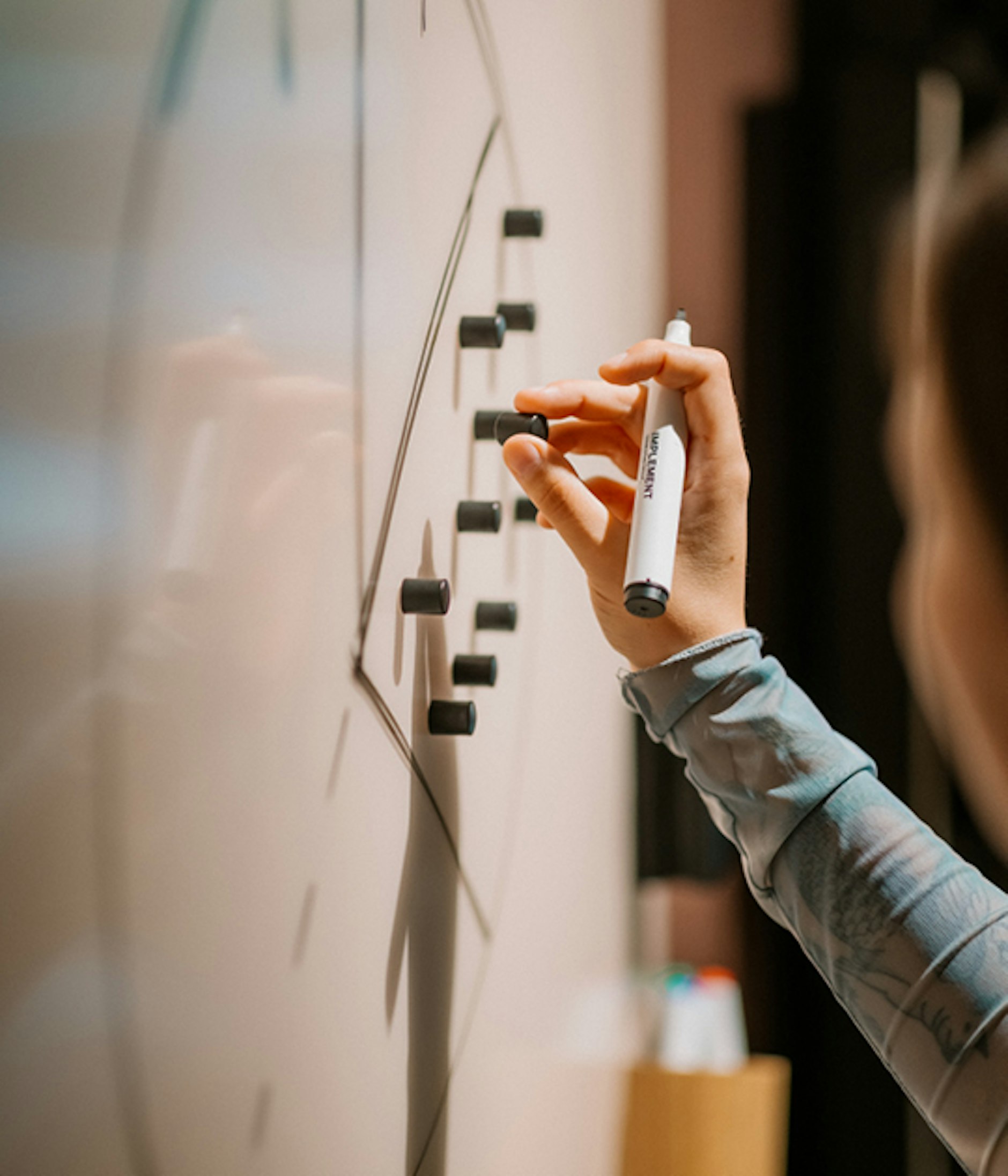 A list of the virtual whiteboard tools we use when… | Implement